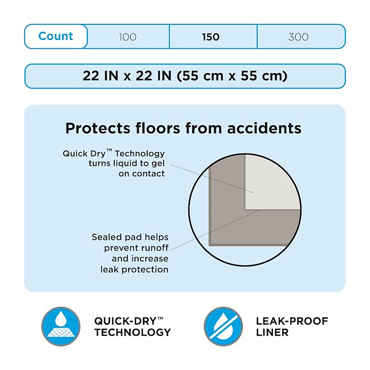 So Phresh Essentials Potty Pads, Count of 150