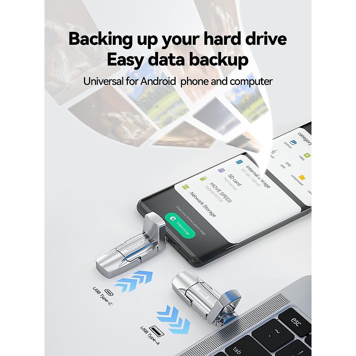 MOVE SPEED 1TB Solid State Flash Drive 570MB/s High Speed Type C + USB 3.2 Drive Dual Port, Thumb Drive Compatible with iPhone 15, 16 Series/Android Phone/MacBook/Audio/Smart TV