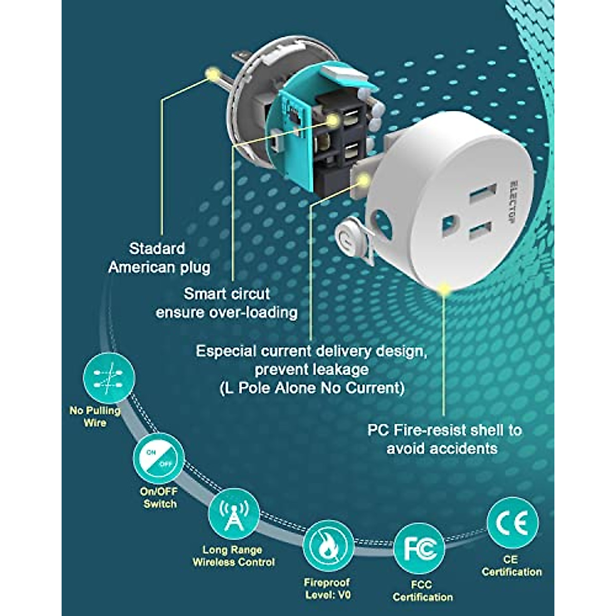 Remote Control Outlet, ELECTOP 15A/1500W Wireless Outlet Power Switch, No Wire Long Range Electrical Switch Plug On/Off for Lights, Fans, Christmas Lights, Household Appliance, 4000V Anti Surge