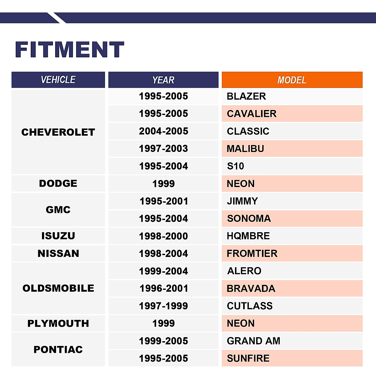 Stiueoav K6600 Sway Bar Link - Front Stabilizer End Link for 1999 Dodge Neon Blazer 4WD， Chevrolet Blazer 1995-2005, Cavalier 1995-2005, Classic 2004-2005, Malibu 1997-2003, S10 2004