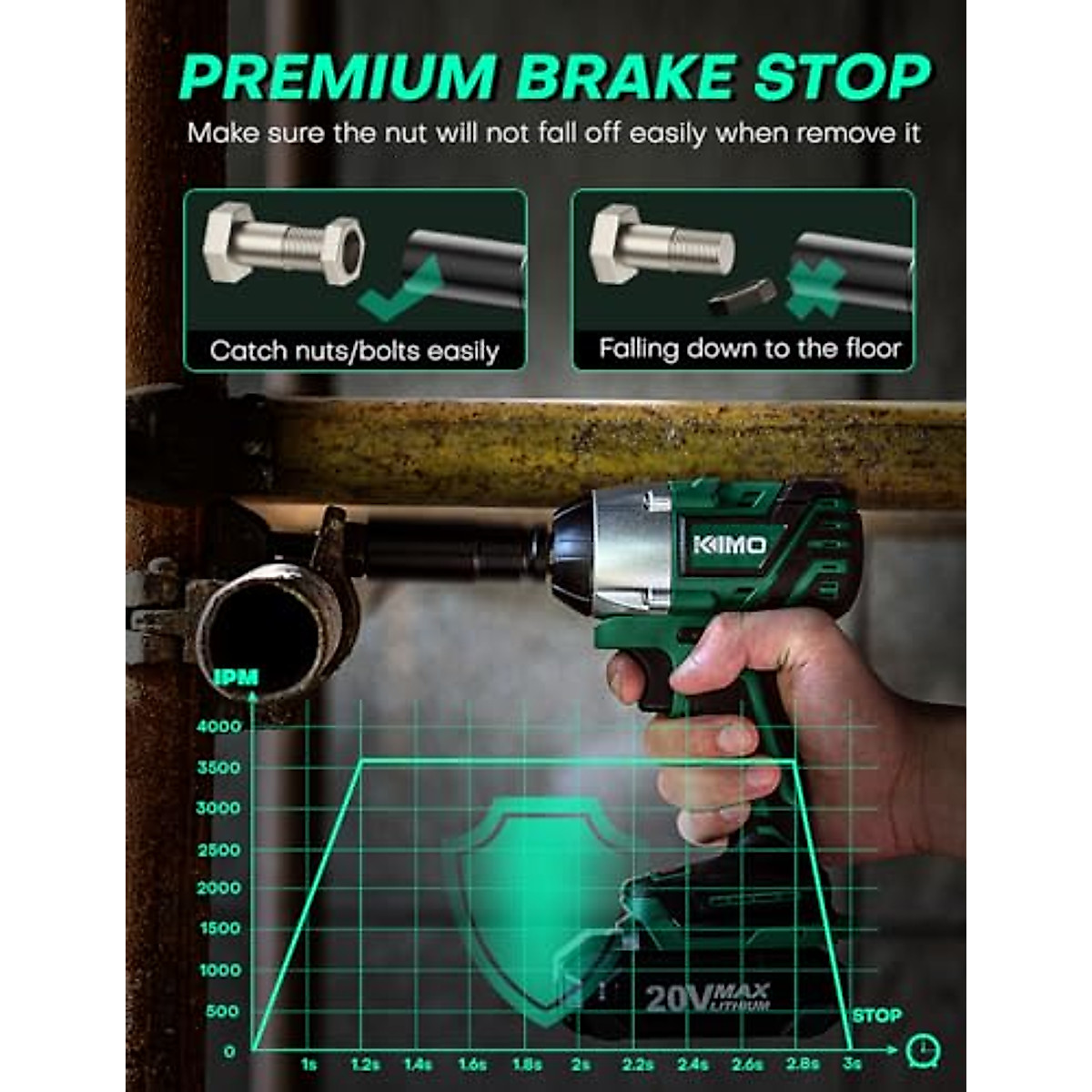 K I M O 1/2 Inch Cordless Impact Wrench, Green, Metal