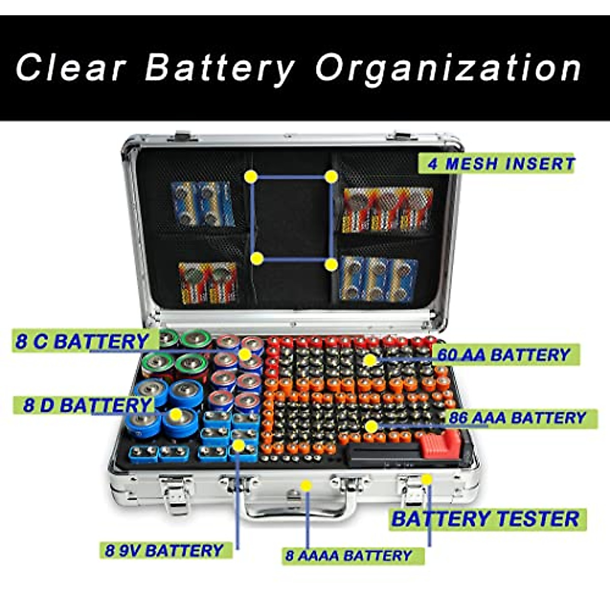 Deluxe Hard Aluminum 200 Battery Storage Organizer case with tester, Safe Fireproof Batteries container holder caddy box with handheld checker, hold 60 AA, 86 AAA, 8 C, 8 D, 8 9V Batteries(no battery)