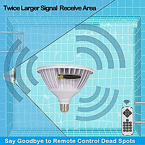 Pool Lights with Remote Control, 120V 45W RGB Color Changing Underwater LED Pool Light for Inground Pool, Swimming Pool Lights, E26/E27 Pool Bulb Repalcement, Fit Pentair Hayward Pool Light Fixtures