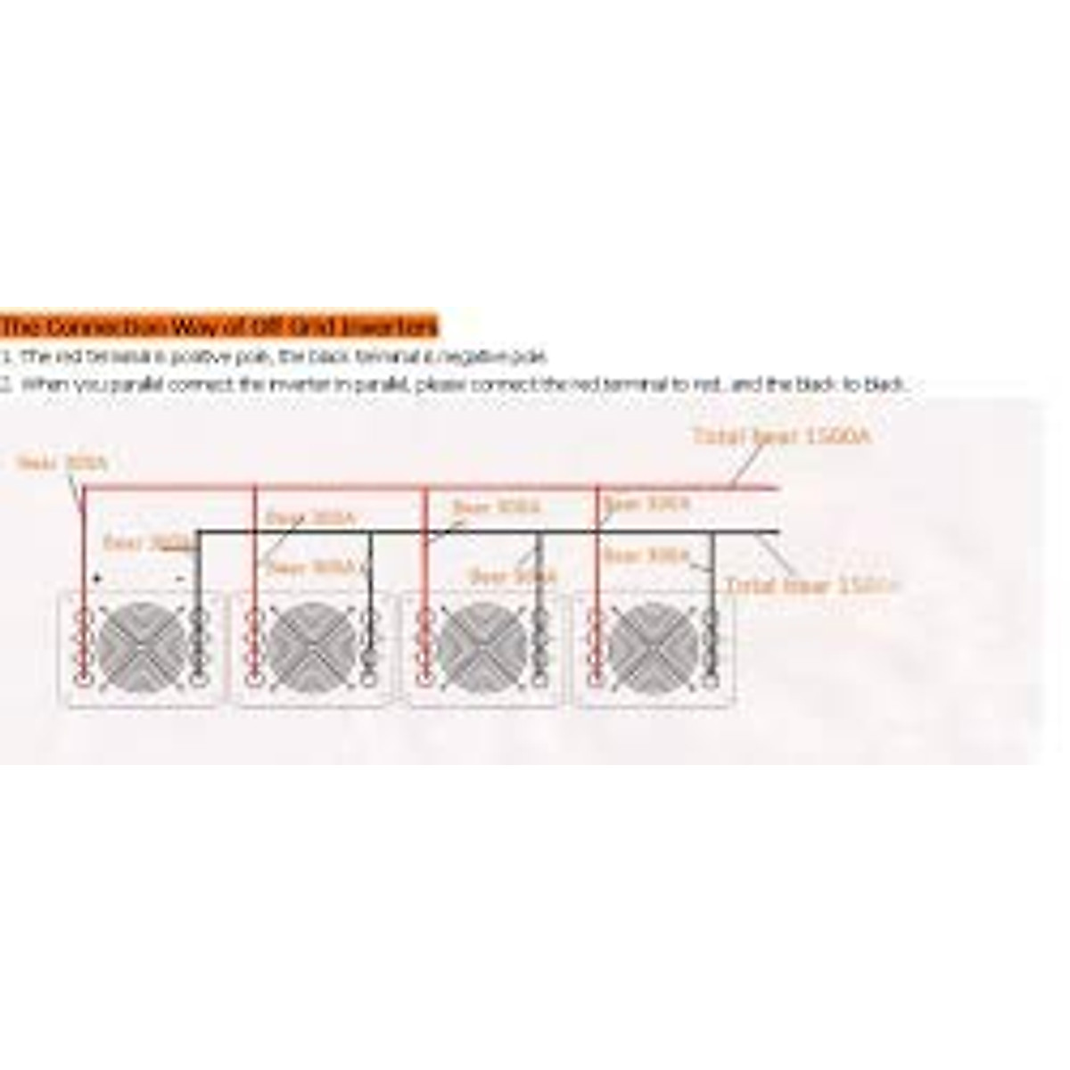 GOWE Off Grid 3000w Pure Sine Wave Inverter for Solar or Wind System, Single Phase, Surge 6000w, DC96V/110V, AC110V/220V, 50Hz/60Hz