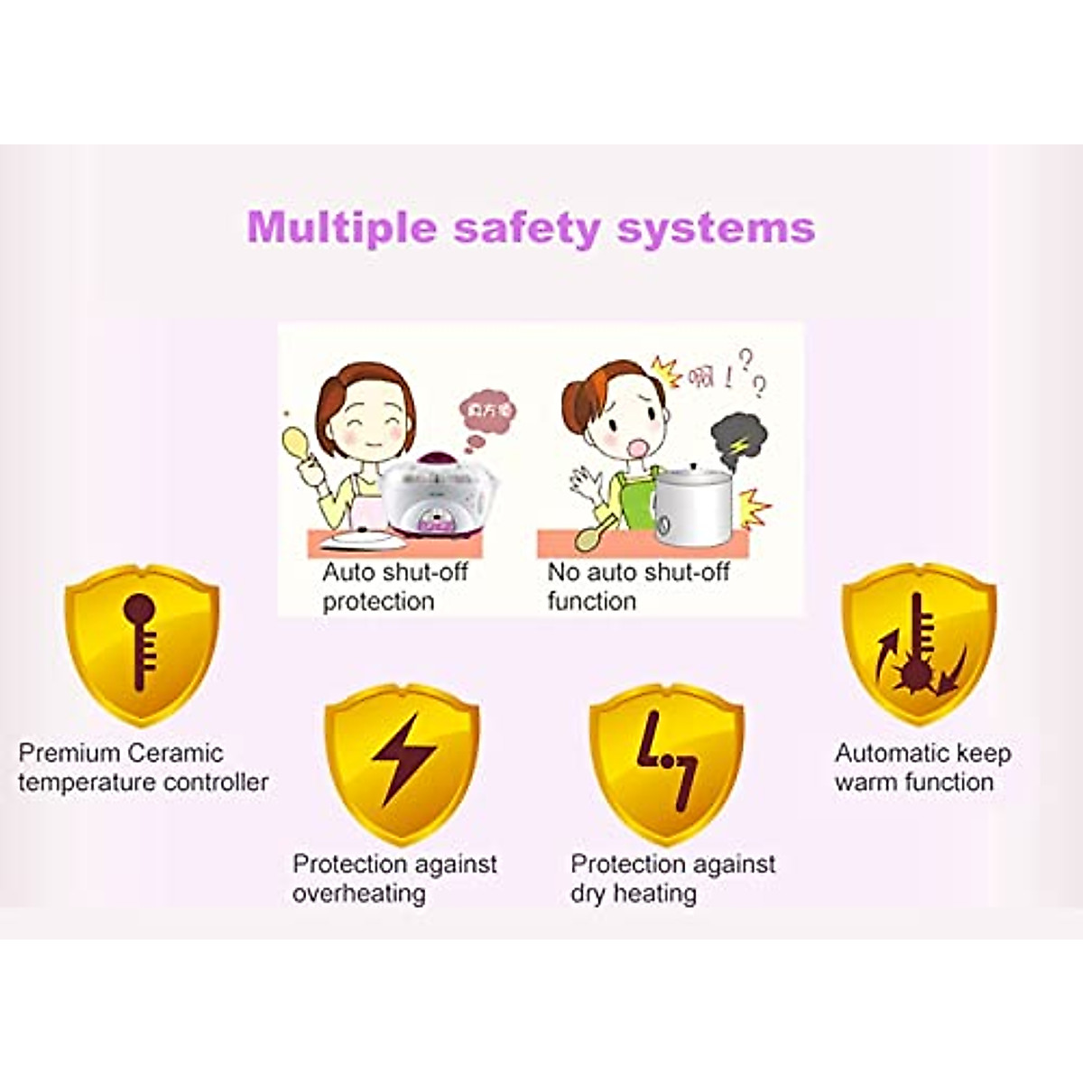 Tianji DDZ-16BWS Smart Twin Ceramic Pot Electric Stewpot with Steam tray,1.6L/300W