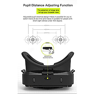 VR SHINECON Virtual Reality VR Headset 3D Glasses VR Goggles for TV, Movies & Video Games, Compatibale iOS & Android Smartphone Within 4.7-7 inch Screen, Black