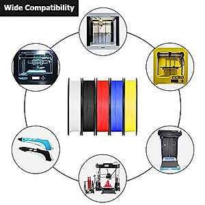 5 Pack PLA 3D Printer Filament, HommyPrefer 1.75mm 250G PLA Pure 3D Printing Filament 1250G in Total, Dimensional Accuracy +/- 0.02mm, 5 Colors 3D Printing PLA Filament Bundle Fit Most 3D Printer