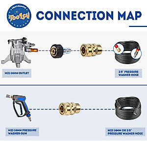 TOOLCY 7/8" Shaft Vertical Pressure Washer Pump - Max 3200 PSI @ 2.5 GPM OEM & Power Washer Pump for Gas Washer - Pre-Filling Gear Oil - More Replacement for Simpson, Ryobi, Honda etc