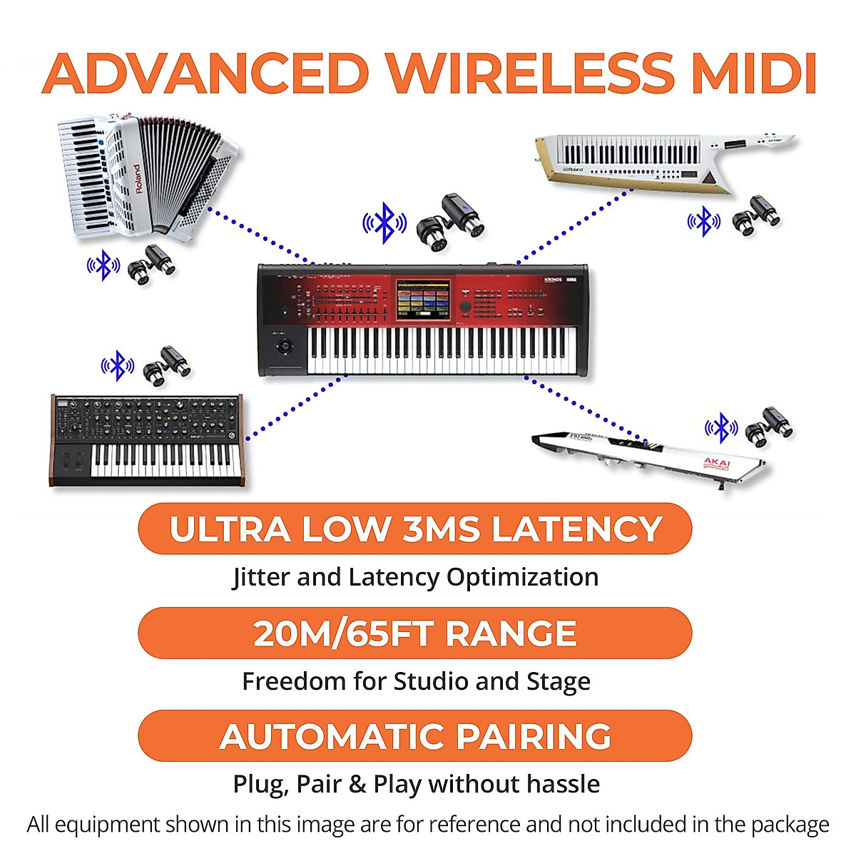 CME WIDI Master - Wireless MIDI Bluetooth 5 MIDI DIN 5 Adapter - Ultra Low Latency - MIDI Split/Merge - Synthesizer EWI Keytar Pedalboard Digital Piano Keyboard to MIDI, macOS, iOS, Android, Win