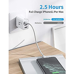 USB Wall Charger, Upgraded UL Certified 3-Pack 3-Port 3.1A Charging Block USB Plug Cube Compatible for iPhone 11/Xs/XS Max/XR/X/8/7/6/Plus,iPad Air/Mini,Galaxy10/9/8/7,Note9/8,Nexus and More