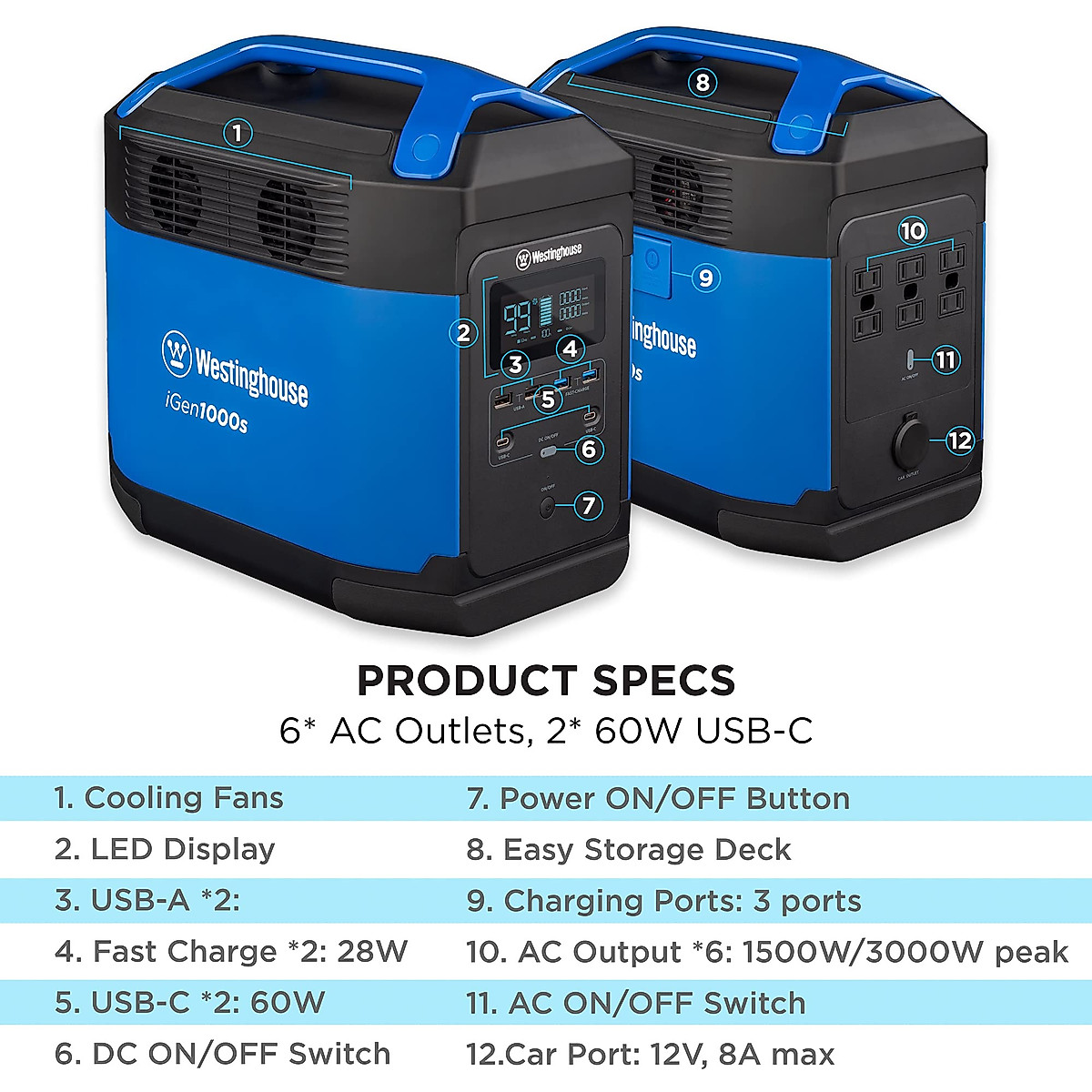 Westinghouse 1008Wh 3000 Peak Watt Quick Charge Portable Power Station and Solar Generator, Pure Sine Wave AC Outlet, Backup Lithium Battery for Camping, Home, Travel (Solar Panel Not Included)