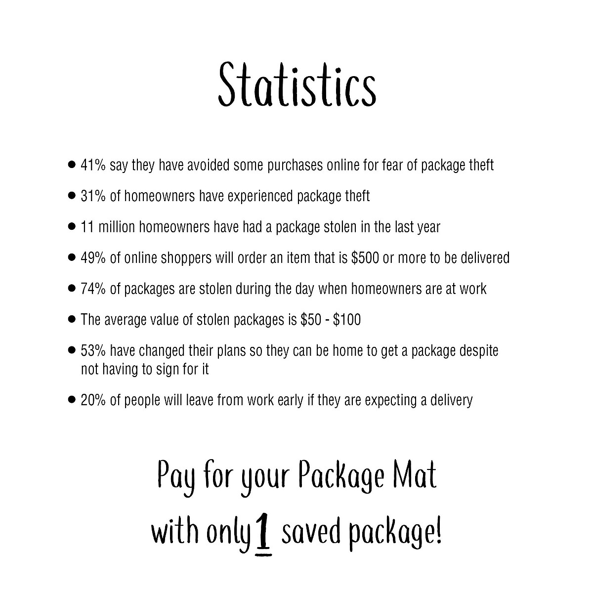 Leave Package Here Sign Mat [Dry - Erase]: Custom Message. Heavy-Duty Rubber. Avoid Contact. Stops Package Theft. Great for Amazon Key.