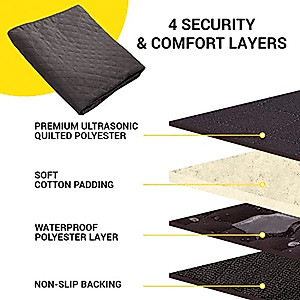 5 STARS UNITED Front Seat Dog Cover for Car - Durable Black Waterproof Protector Against Dirt, Mud & Fur - Scratch Proof Non-Slip Padded Quilted Front Seat Covers for Dog for Cars, Trucks & SUV