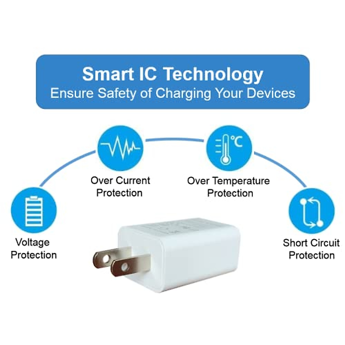 DIANMU 20FT Magnetic Charging Cable with Charger for Arlo Pro 3/Pro 4/Ultra/Ultra 2 Camera,Outdoor Power Cable and Power Adapter for Arlo(Not for Arlo Pro 3 Floodlight/Pro/Pro 2/Essential),2 Pack