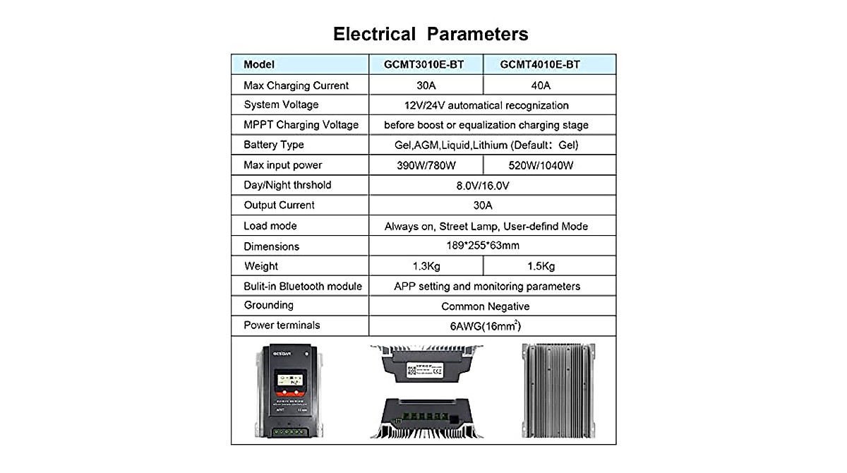GCSOAR 40A MPPT Charge Controller with Bluetooth - Solar Panel Regulator