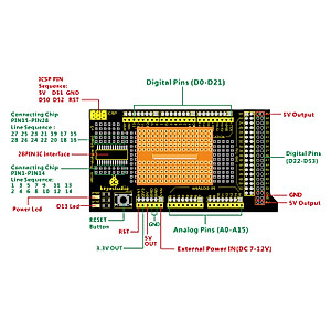 KEYESTUDIO MEGA Prototype Shield V3 Board for Arduino Mega R3 2560, with 170 Points Breadboard Solderable, Easy to Use, Great for Prototyping Circuit Building Projects