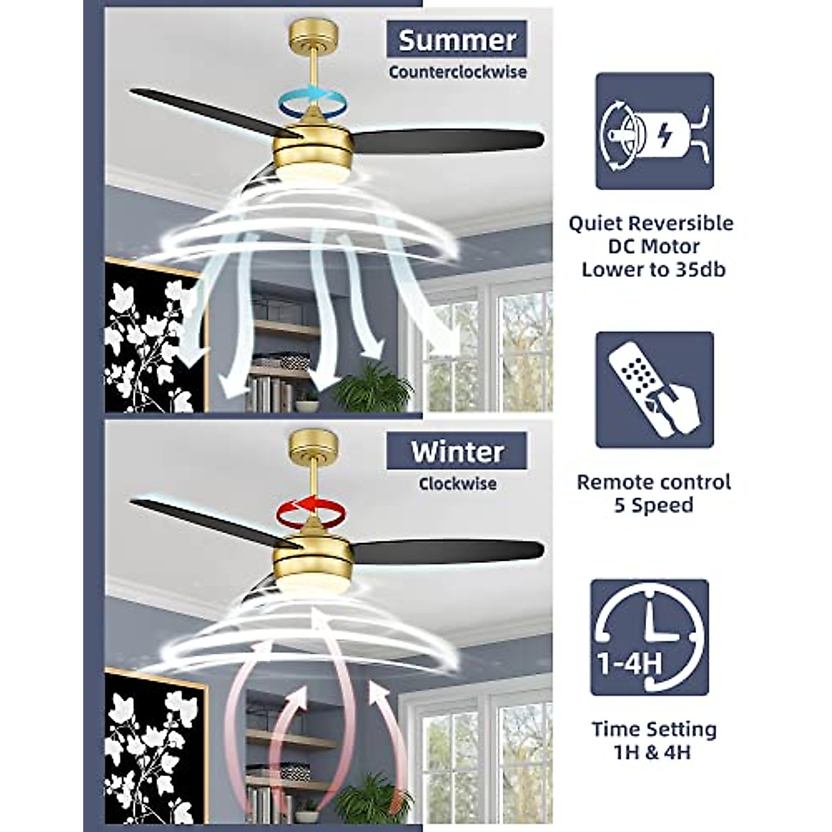 YOUKAIN Modern Ceiling Fan, 52 Inch Gold Ceiling Fan with Light and Remote Control, LED Ceiling Fan with 3 Matte Black Blades for Living Room, Bedroom, Bathroom, 52-YJ273-BK