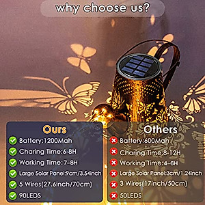 Solar Watering Can with Lights Outdoor,Hanging Solar Lantern,Metal Waterproof Garden Lights Decorations Gift for Table Patio Yards Pathway Party