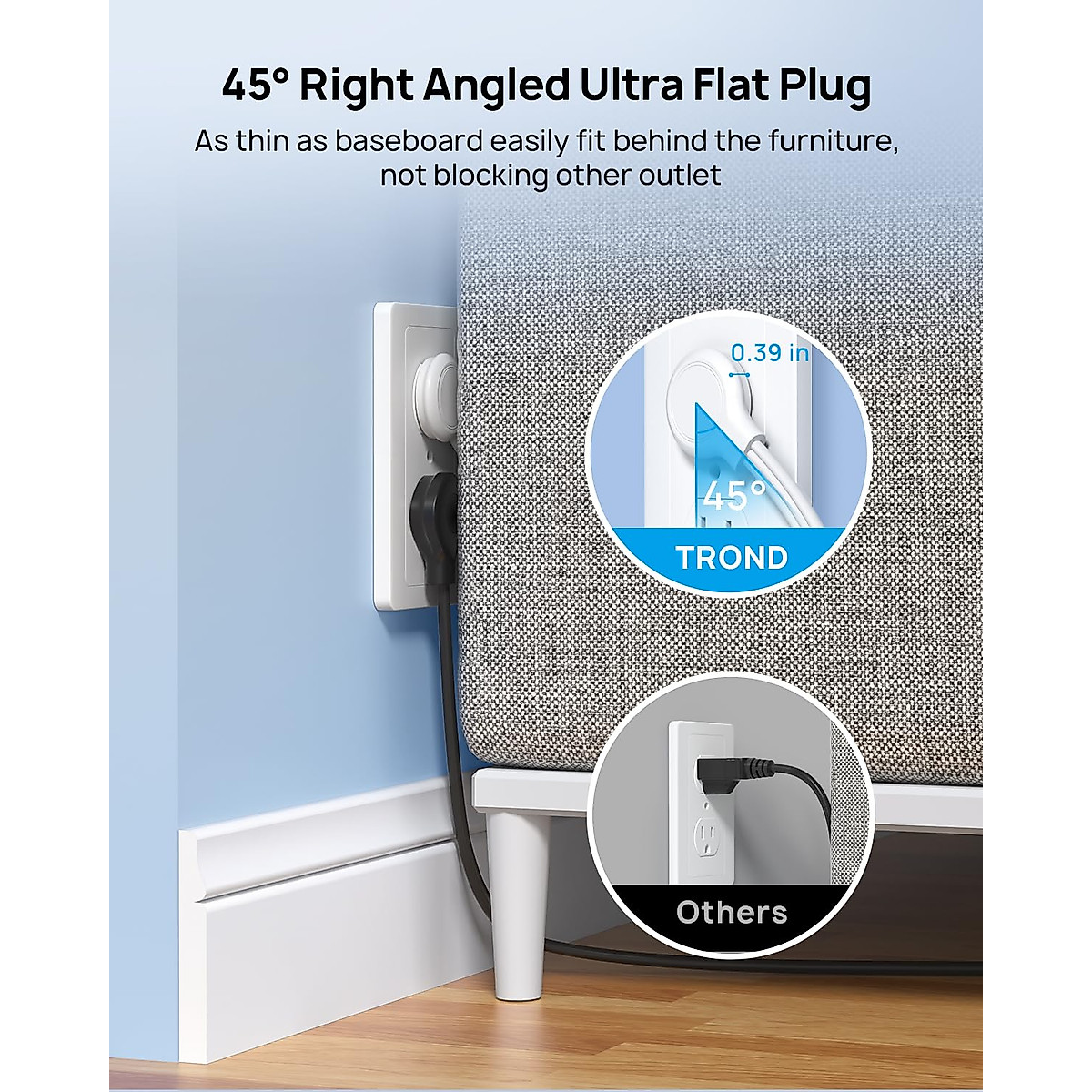 TROND Flat Extension Cord, 5ft Flat Plug Power Strip, 6 Wide Outlets and 3 USB Ports(1 USB C), 1440J Surge Protector, 3 Side Outlet Extender, Compact Desk Charging Station for Travel, Home, Office