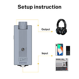 Donner EM1 Rechargeable Portable Personal in-Ear Monitor Amplifier Analog Headphone Amplifier Stereo Headphone Earphone Amp Volume Control Audio Booster with XLR and TRS Input 3.5mm Output Jack