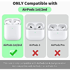 CaseHome Custom Name AirPods Case for Apple AirPod 2 and 1, Personalized Gift Shock Absorption Soft Clear TPU Airpods Case Cover (Clear Darkcyan)