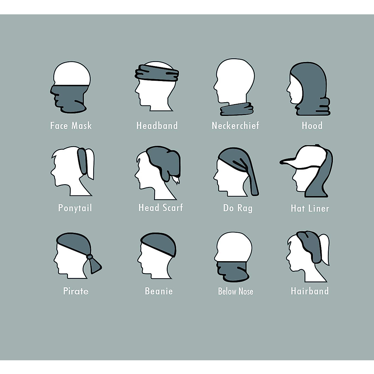 Fishoholic Fishing Face Mask Buff -3 Colors- UPF50+ Fishing Neck Gaiter Wind Dust Sun Protection Hunting Bandana (GreyH2OCamo)