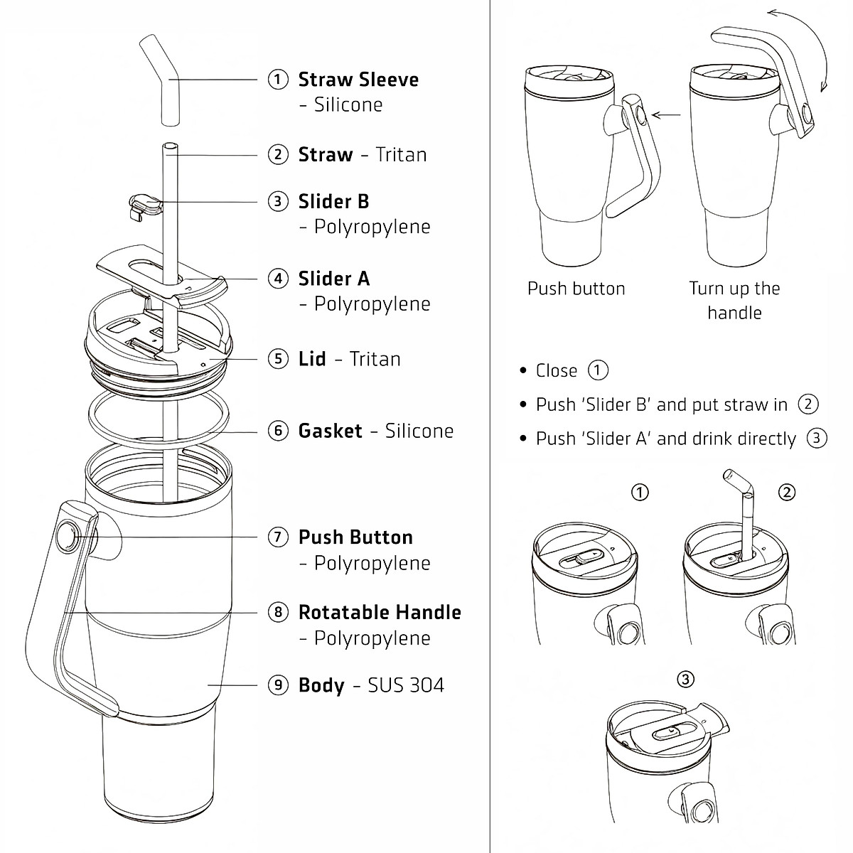 SKETORA 32 oz Tumbler with Rotatable Handle & 3 in 1 Sliding Lid - Stainless Steel Travel Coffee Mug for Hot & Cold Drinks (Twilight Ombre)