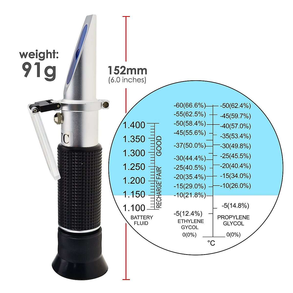 3-in-1 Automotive Battery Antifreeze Refractometer, -60~0°C Ethylene/ -50~0°C Propylene Glycol/ 1.100-1.400 Battery Fluids Specific Gravity, Battery Charge Test Cooling System Coolant Freezing Point