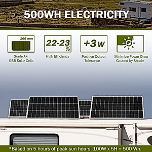 HQST 4PCS 9BB Cell 100W Solar Panel 12V 400 Watt Monocrystalline Solar Panels High-Efficiency Module for RVs Motorhomes Cabins Marine Boat Off-Grid
