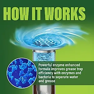 Green Gobbler ENZYMES for Grease Trap & Sewer - Controls Foul Odors & Breaks Down Grease, Paper, Fat & Oil in Sewer Lines, Septic Tanks & Grease Traps (1 Gallon)