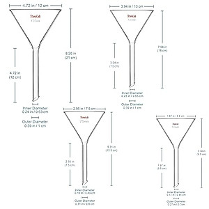 stonylab 4pcs Glass Funnel Set, Heavy Wall Borosilicate Glass Short Stem Funnels Filling Funnels, 50 mm/75 mm/100 mm/120 mm Diameter