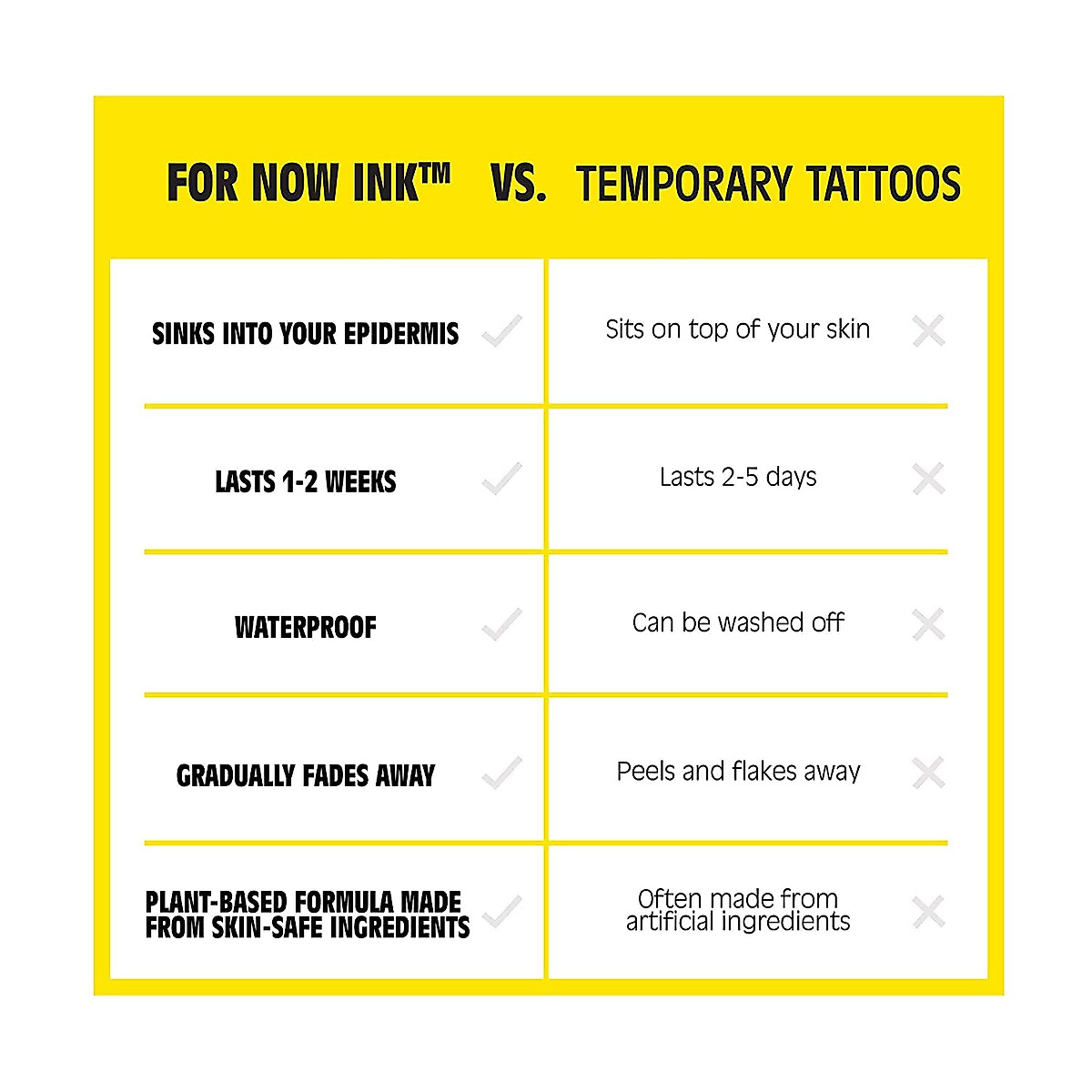 Inkbox Temporary Tattoos, Semi-Permanent Tattoo, One Premium Easy Long Lasting, Water-Resistant Temp Tattoo with For Now Ink - Lasts 1-2 Weeks, Butterfly Tattoo, 1 x 1 in, Flutter