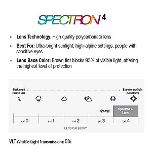 Julbo Vermont Classic Mountaineering Sunglasses with Spectron 4 Polycarbonate Lenses and Total Cover Eye Protection