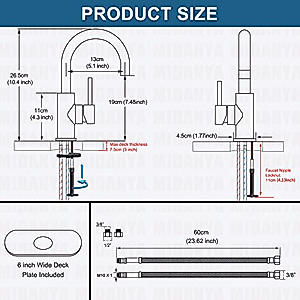 Midanya Matte Black Bar Sink Faucet for Bathroom Kitchen Small RV Campers Farmhouse Vanity Lavatory Faucet Single Handle Utility Marine Outdoor Faucet with Cover Plate, Water Supply Lines