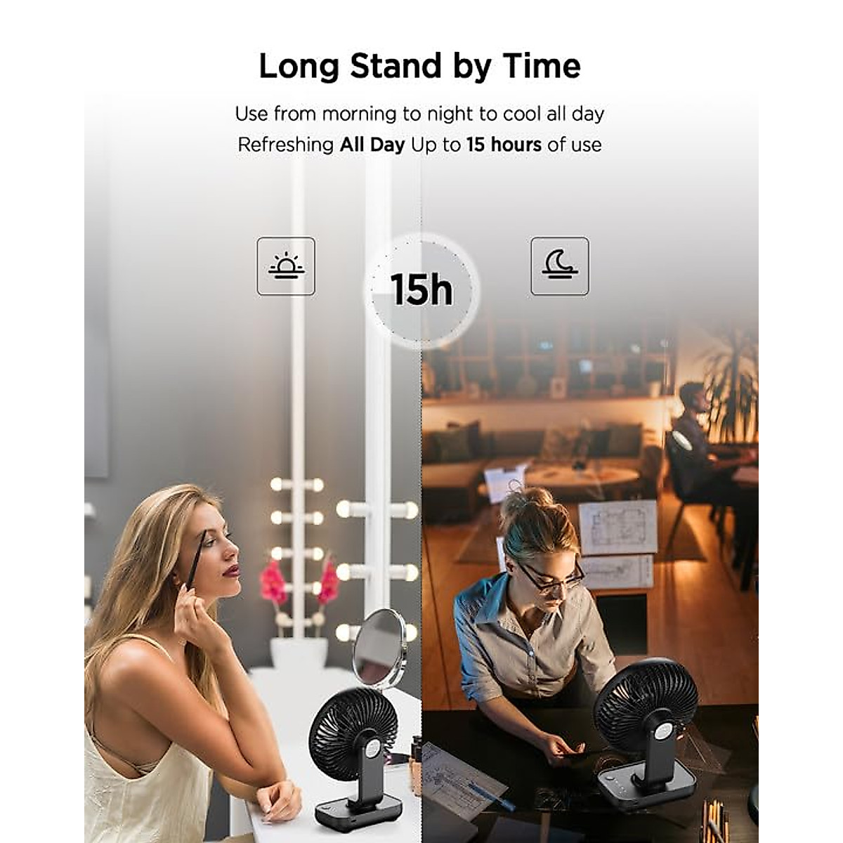 EasyAcc Small Desk Fan 4000 Battery Fan, 5-23 Working Time, Upgraded Strong Wind, Ultra Quiet, Rechargeable 90°Tilt Air Circulate Portable Fan 4 Speed USB Fan For Office Bedroom Home Travel