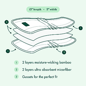 Naturally Nature 4 Layer Cloth Diaper Inserts with Gussetts - Viscose Bamboo Reusable Liners for Cloth Diapers, (Pack of 12)