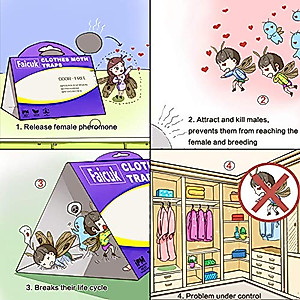 Faicuk Clothes Moth Traps with Pheromone Attractant for Closet and Carpet (6 Pack)