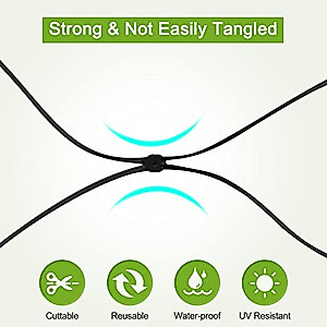 25' X 50' Net Netting for Bird Poultry Aviary Game Pens New 1" Square Mesh Size (25' x 50'-1'')