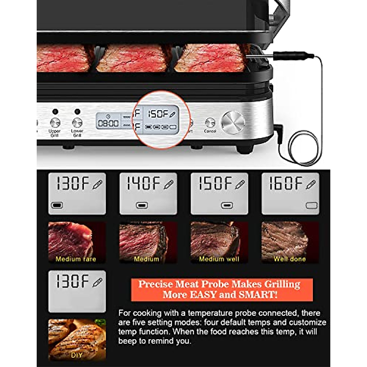 5 in 1 Indoor Grill, Panini Press Grill Sandwich Maker, CATTLEMAN CUISINE Electric Contact Grill and Griddle with Removable Nonstick Grill Plates, Smart Probe, LCD Display, Stainless Steel, 1600W