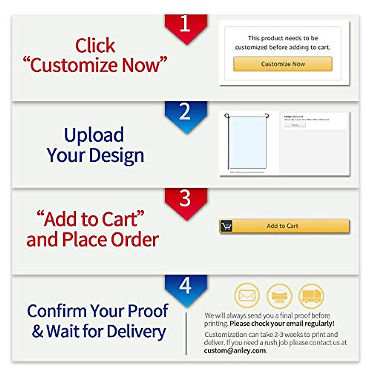 Anley Double Sided Custom Garden Flag 18 x 12.5 In with Flag Stand - Print Your Own Logo/Design/Words - Weather Proof & Double Stitched - Customized Garden Flags Banners (Flagpole Included)