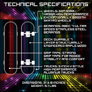 SKATRO - Pro Skateboard 31" Complete Skateboard. Skate Board Ages: Adults, Boys, Girls, Beginners, and Kids