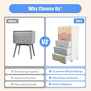 HYDIYGT Drawer Plastic Drawers, Dresser Storage Cabinet, with 6Large Drawers,Wheels and Locks, Closet Plastic Drawer Furniture,for Clothes Playroom Bedroom Furniture (Parrot) (Macaron Color)