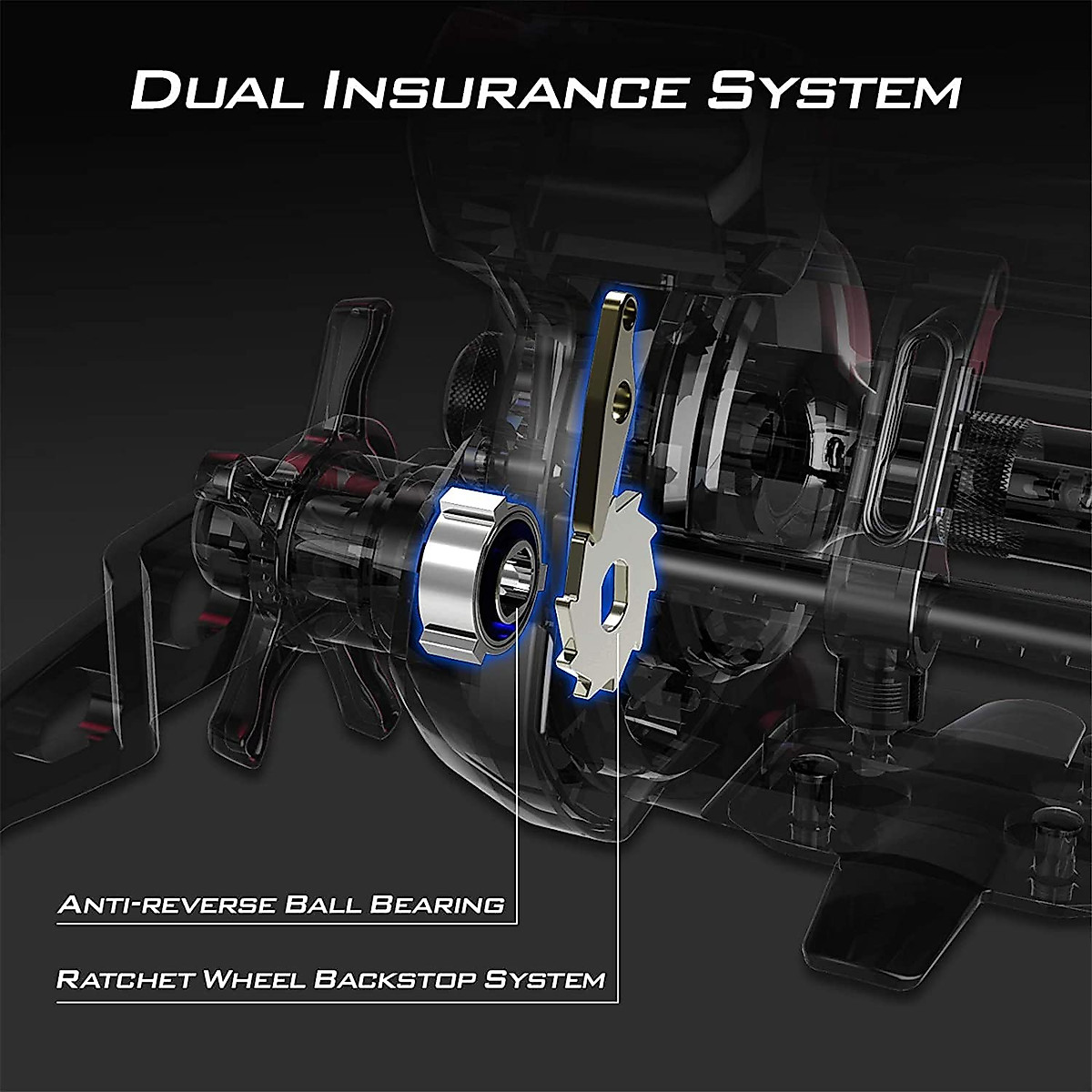 KastKing ReKon Line Counter Trolling Fishing Reel, Round Baitcasting Reels, Right Handed, Size 30