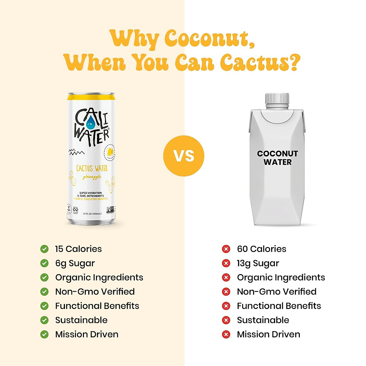 Caliwater - Organic Cactus Water - Pineapple - 5g Sugar, 35 Calories - Coconut Water Alternative - Natural Plant Based Hydration - Skin Care, Electrolyte Drinks - Flavored Water Beverages - 12 Cans