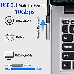 QIANRENON USB 3.1 90° Adapter USB A Male to Female Right Angle Coupler 10Gbps USB 3.1 Data Transfer Charging Converter Connector,for Power Bank Tablet Computer,2Pcs (Female Backwards)
