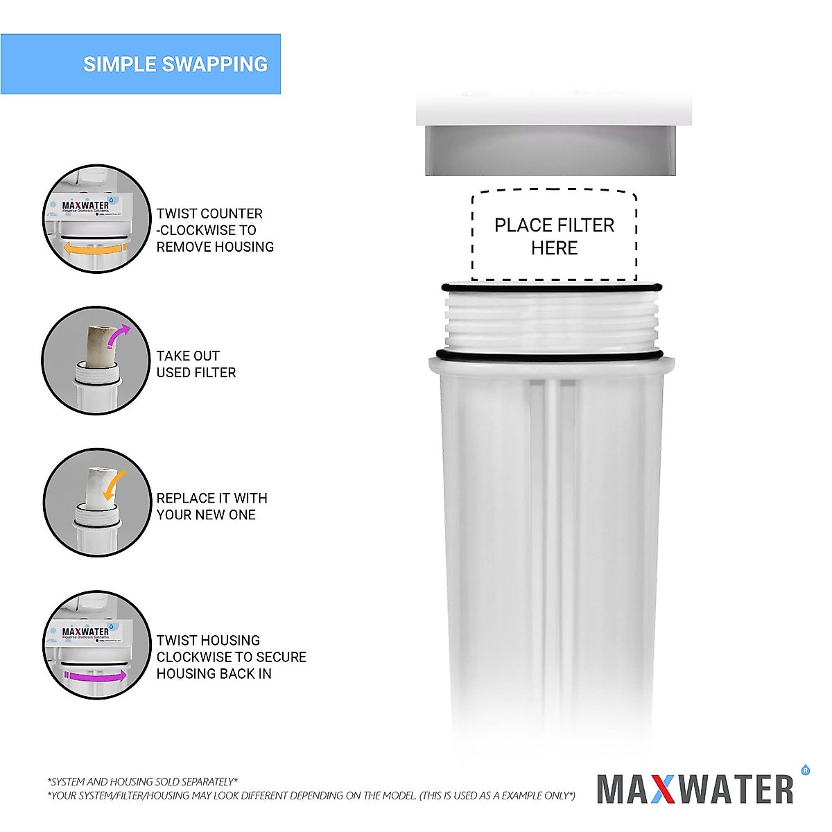 (10 Pack) Reverse Osmosis Replacement Filters 1 Micron Melt-Blown Polypropylene Sediment & 5 Micron CTO Carbon Block Water Filters for Standard & Whole House Water Filtration Systems