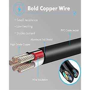 K-Mains Power Supply Charger for Dell Docking Station D3100 Displaylink 4k PSU