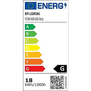 BTF-LIGHTING WR01RF Wireless 2.4G RF 4 Zones RGB RGBW RGBCCT Wall Mounted Smart Panel Remote Powered by 2XAAA Batteries 3V Work with WB5 LM052 LM053 C03RF C04RF C05RF C03W C04W C05W Controller