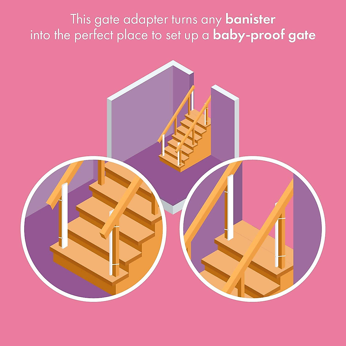 EZ-Fit: Baby Gate Walk Thru Adapter Kit for Stairs + Child and Pet Safety - Protect Banisters + Walls (Single Pack, 36 Inch)