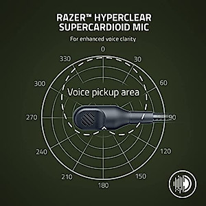 Razer Kaira Pro Wireless Gaming Headset Halo Infinite (Renewed)